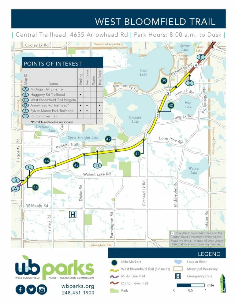 West Bloomfield Trail - WB Parks